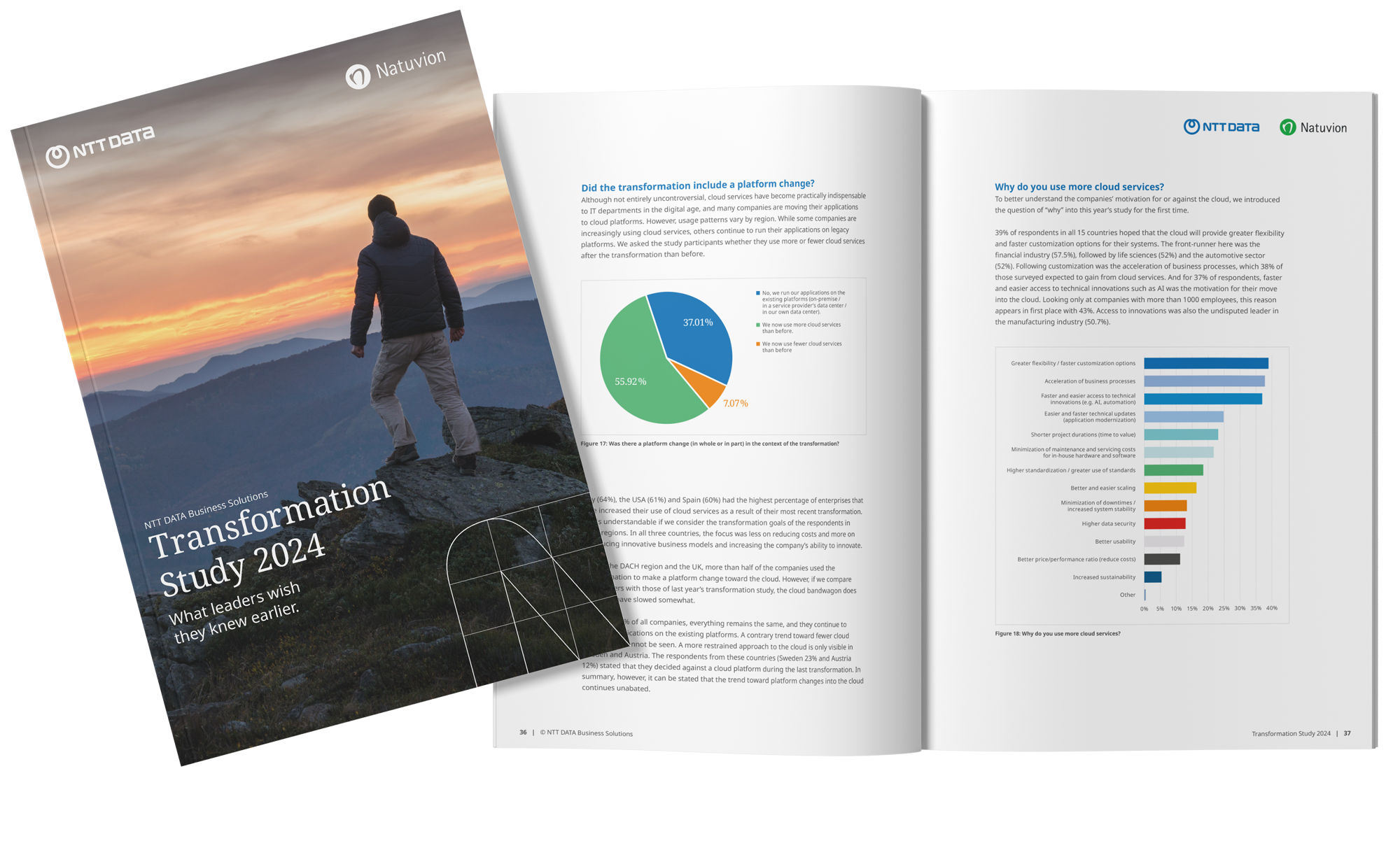 Transformation Study 2024