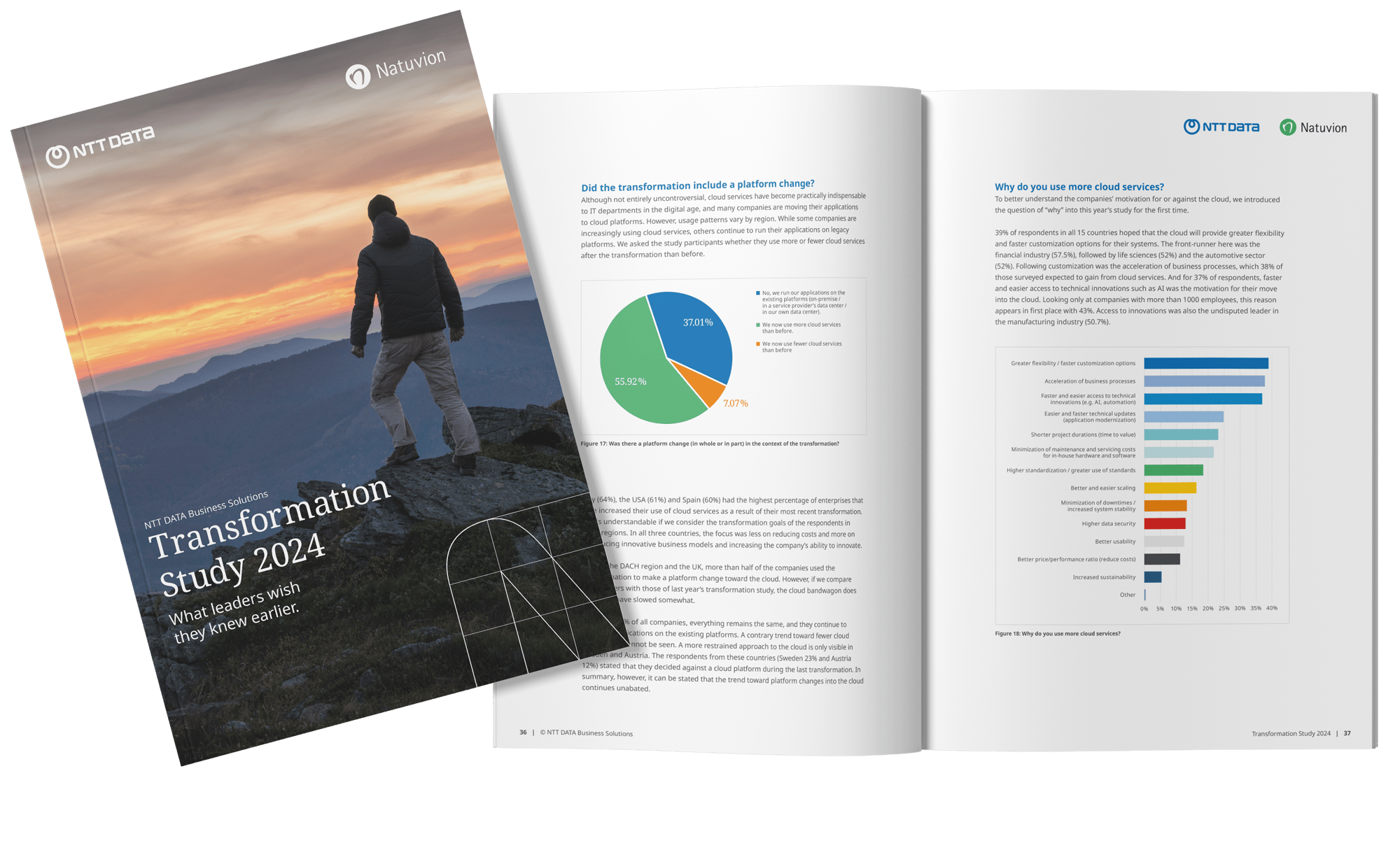 Transformation Study 2024 Transformation Study 2024